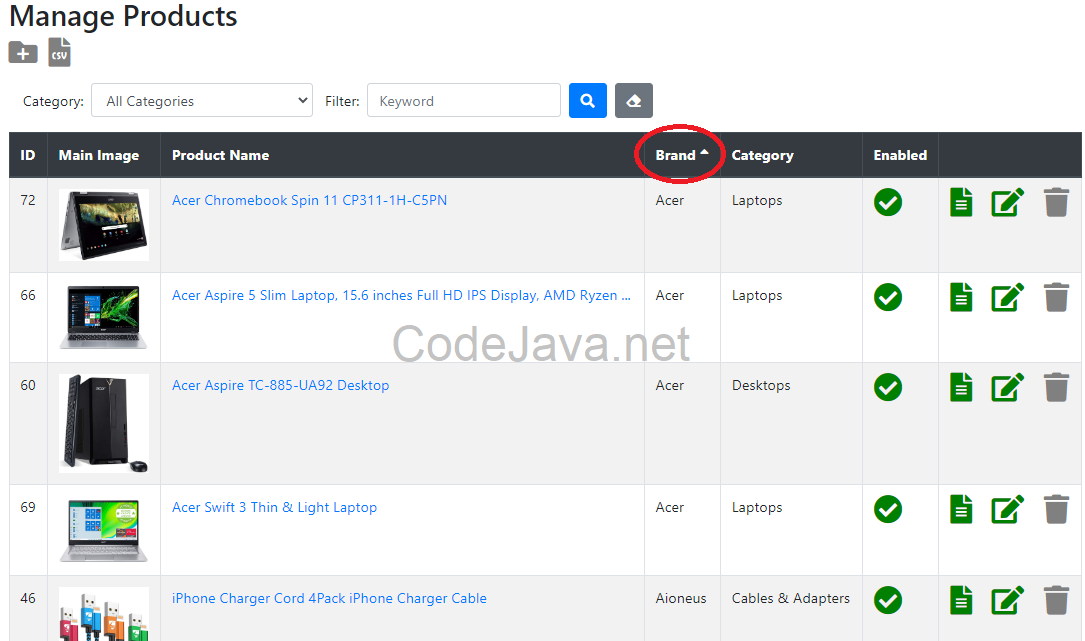 Spring Data JPA How To Sort By Nested Property Examples