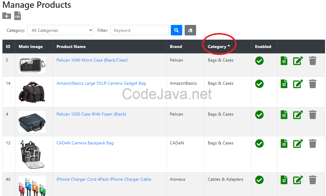 Spring Data Jpa How To Sort By Nested Property Examples